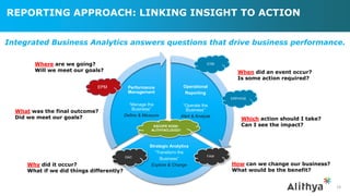 Leading Practices in Multi-Pillar Oracle Cloud Implementations | PPTX | Cloud Computing | Internet