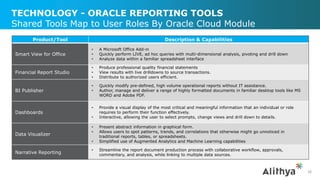 Leading Practices in Multi-Pillar Oracle Cloud Implementations | PPT