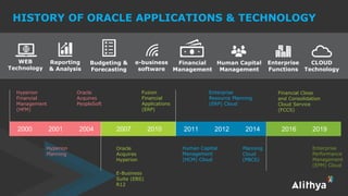 Leading Practices in Multi-Pillar Oracle Cloud Implementations | PPTX | Cloud Computing | Internet