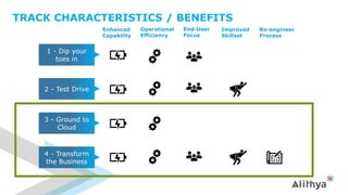 Leading Practices in Multi-Pillar Oracle Cloud Implementations | PPTX | Cloud Computing | Internet