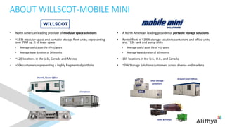 How WillScot-Mobile Mini Utilized Enterprise Data Management for ...