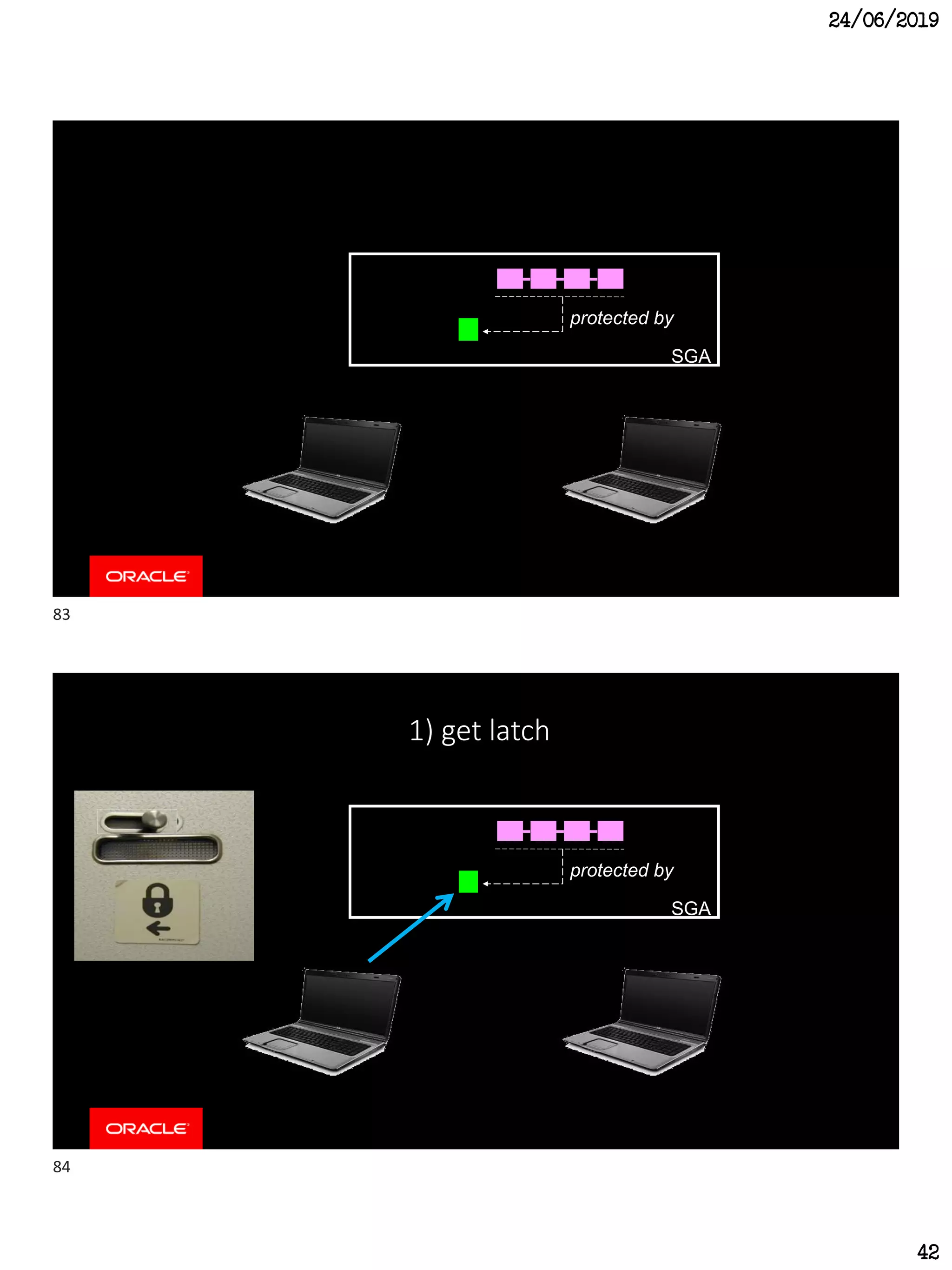 Kscope19 - Understanding the basics of SQL processing | PDF