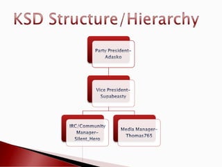 KSD Information | PDF