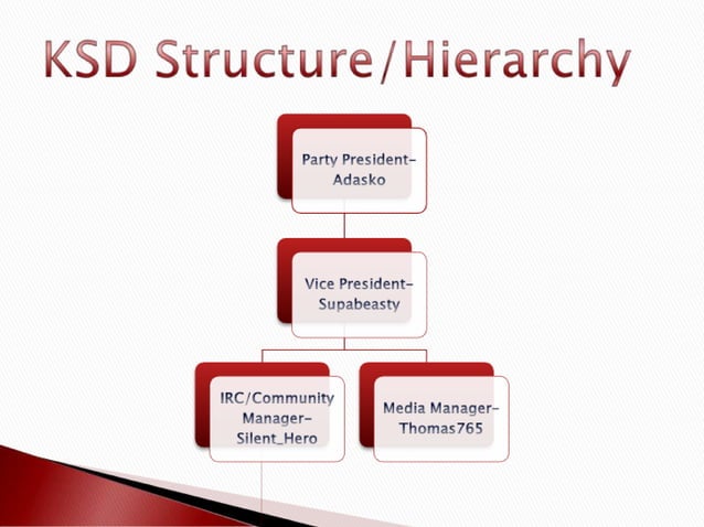 KSD Information | PDF