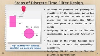 Introduction to Discrete Filter system Design.pptx