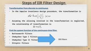 Introduction to Discrete Filter system Design.pptx
