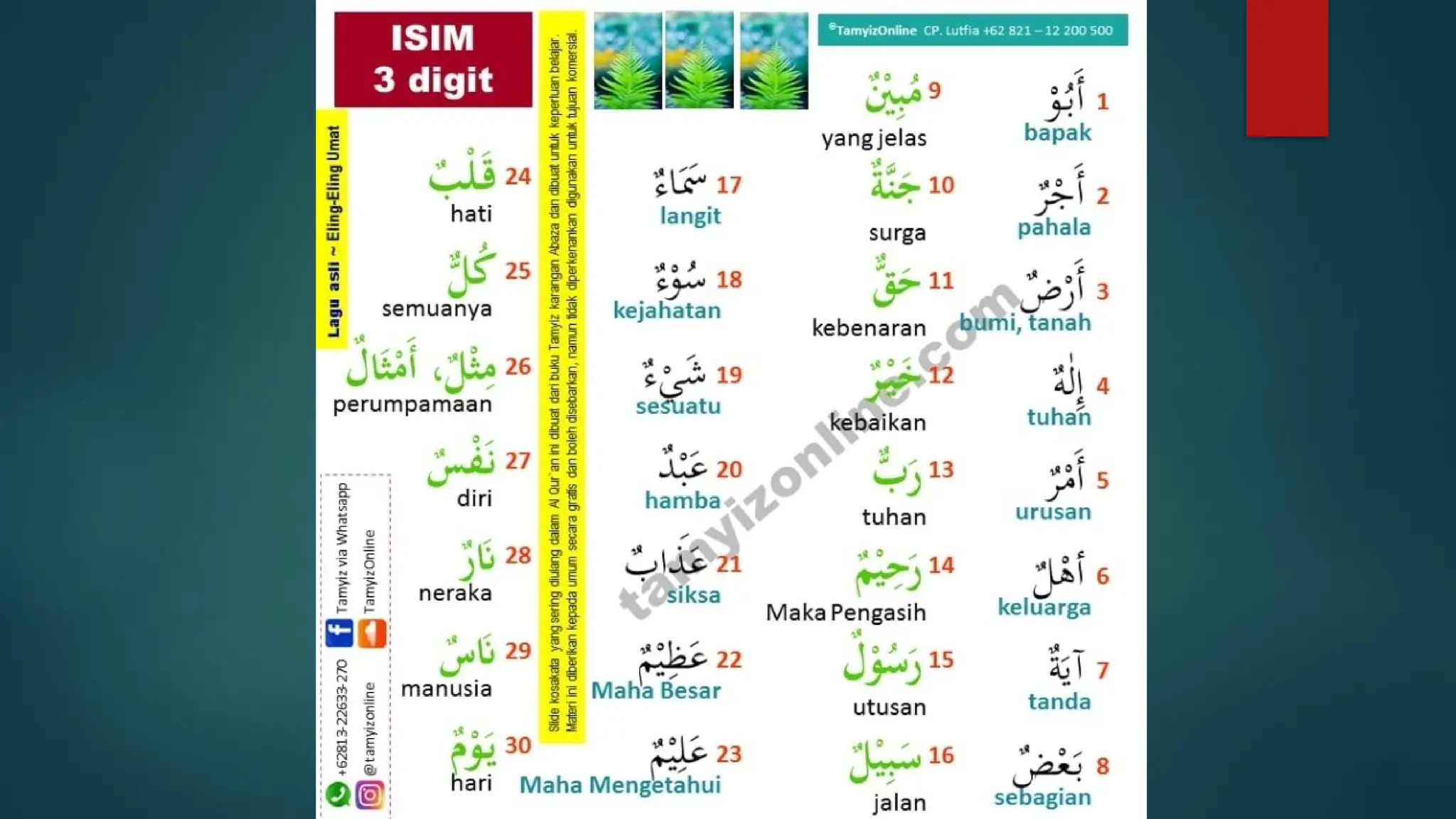 KSDU WAJIB Tamyiz Online zoom TOZ...pptx