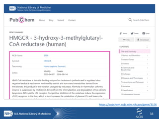 Exploiting PubChem for Drug Discovery | PPTX