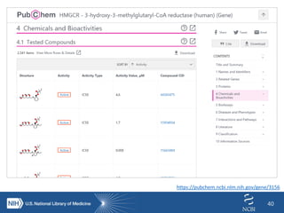 Exploiting PubChem for Drug Discovery | PPTX