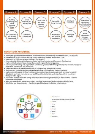 Kingdom Smart Economic Cities | PDF