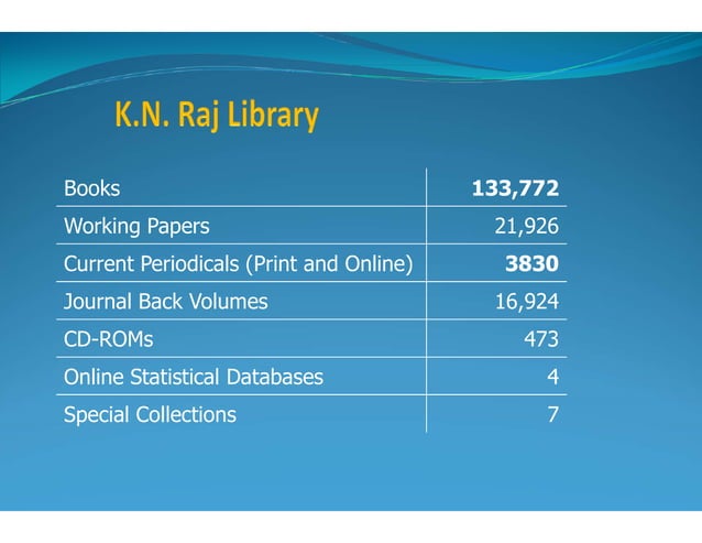 Using the K.N.Raj Library for Kerala Studies | PPT