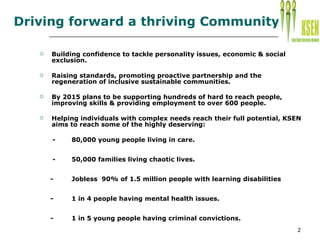 KSEN Presentation | PPT