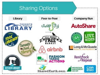 How the Sharing Economy is a more Sustainable Economy | PDF