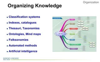 New Approaches to Knowledge Management (part 1) | PPTX