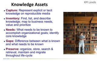 New Approaches to Knowledge Management (part 1) | PPTX