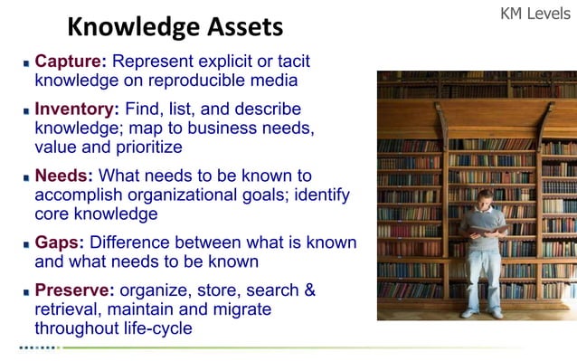 New Approaches to Knowledge Management (part 1) | PPTX | Business ...