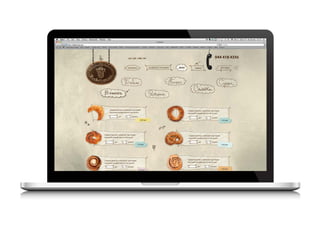 Kse web portfolio | PDF