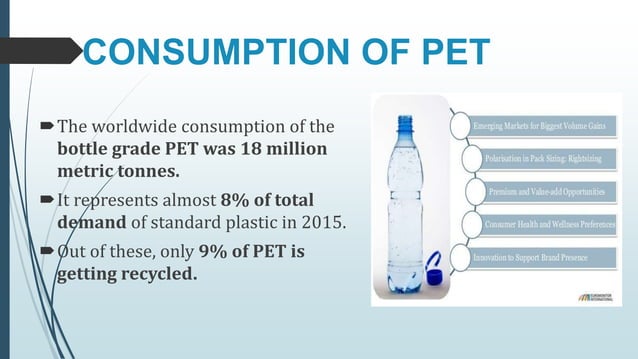 Recycling of PET waste bottle to textile valuable product. | PPTX | Pet ...