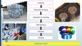 Recycling of PET waste bottle to textile valuable product. | PPTX