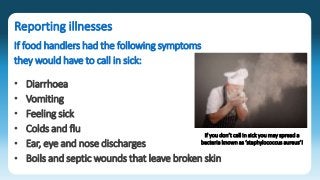 Personal Hygiene | PPT