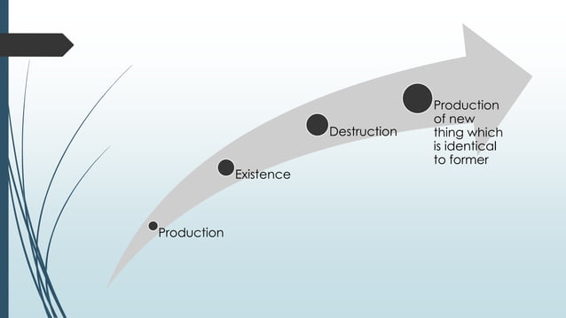 KSHANABHANGURA VADA | PDF