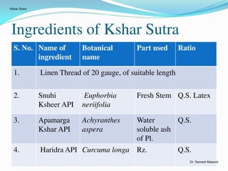 Kshar shutra ppt. dr. sameet masand | PDF | Gardening | Home & Garden