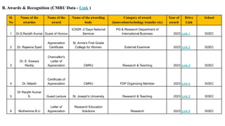 KSHEC PPT 2024.pdf higher education part | PDF