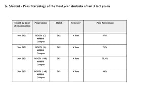 KSHEC PPT 2024.pdf higher education part | PDF