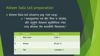 ksheer bala tailum.pptx