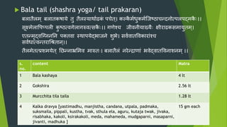 ksheer bala tailum.pptx