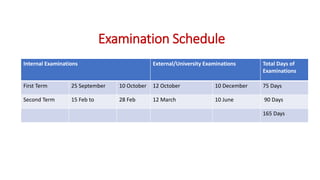 Examination Reform Dr.kshirsagar | PDF