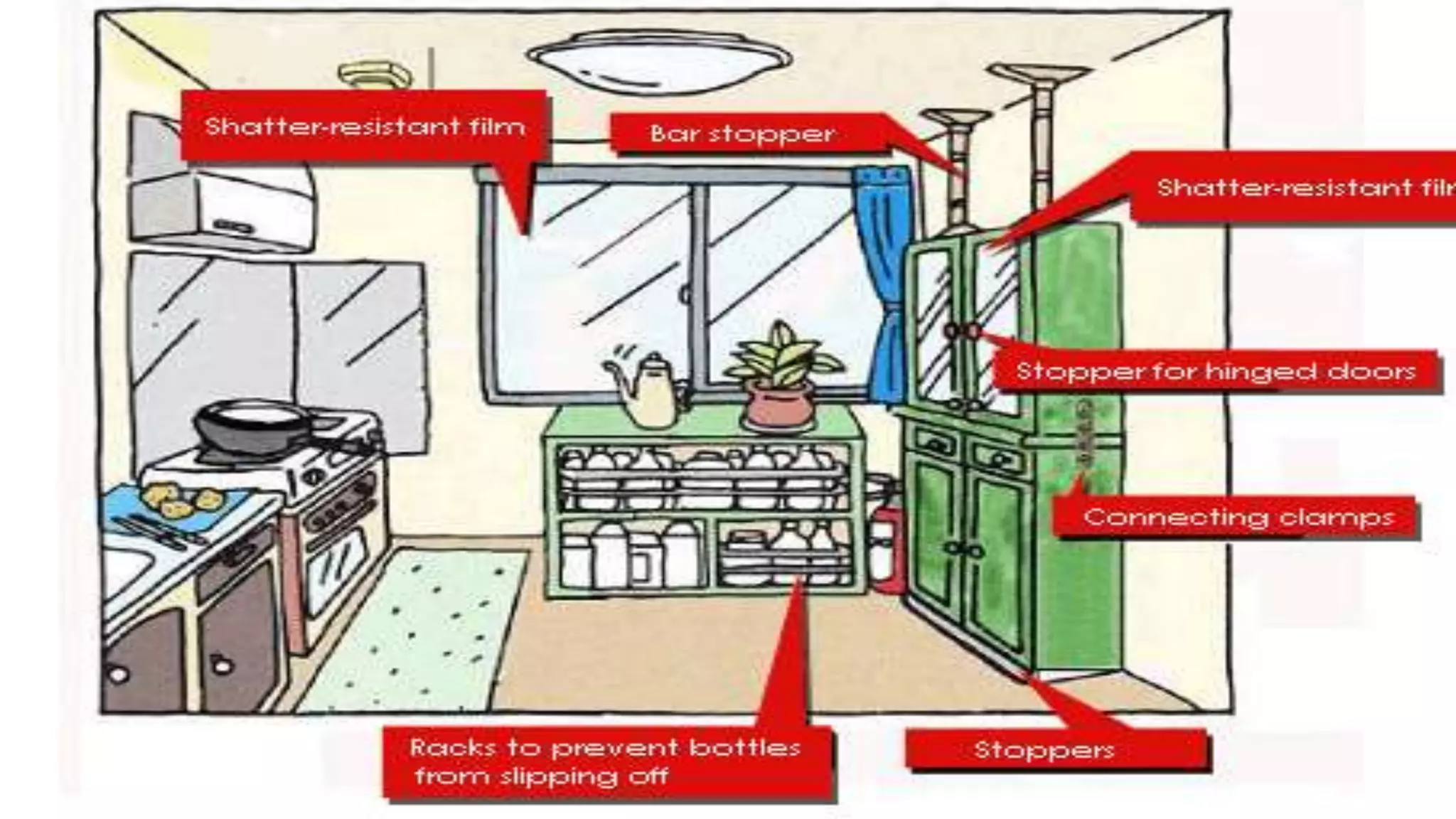 ROLE OF FIRE BRIGADE | PPTX