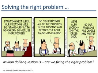 Agile Gurugram 2016 | Conference | Implementing agile in non-agile ...