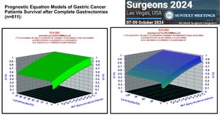 Gastric Cancer: Сlinical Implementation of Artificial Intelligence ...
