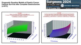 Gastric Cancer: Сlinical Implementation of Artificial Intelligence ...