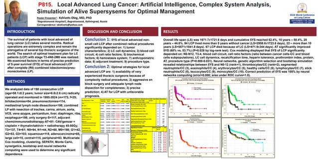 Local Advanced Lung Cancer: Artificial Intelligence, Synergetics ...