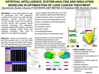 Kshivets O. Lung Cancer Surgery | PDF | Lung and Respiratory Health ...