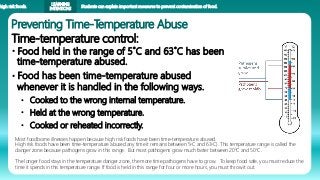 Keeping Save and Hygienic Revisitied - 2 Food Contaminants & Prevention ...