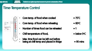 Keeping Save and Hygienic Revisitied - 2 Food Contaminants & Prevention ...