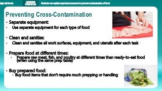 Keeping Save and Hygienic Revisitied - 2 Food Contaminants & Prevention ...