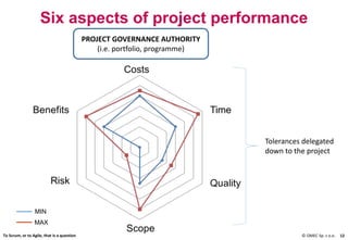 Kshushtof “To Scrum or to Agile – that is a question.” | PPTX