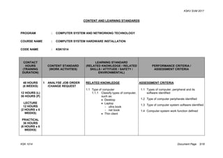 KSK1014 COMPUTER SYSTEM HARDWARE INSTALLATION.doc