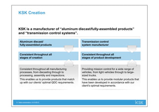 KSK concept and products | PDF