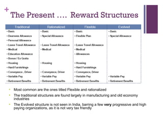Total Rewards | PPT