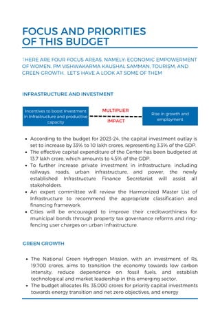 KSK Union Budget_2023 Update.pdf