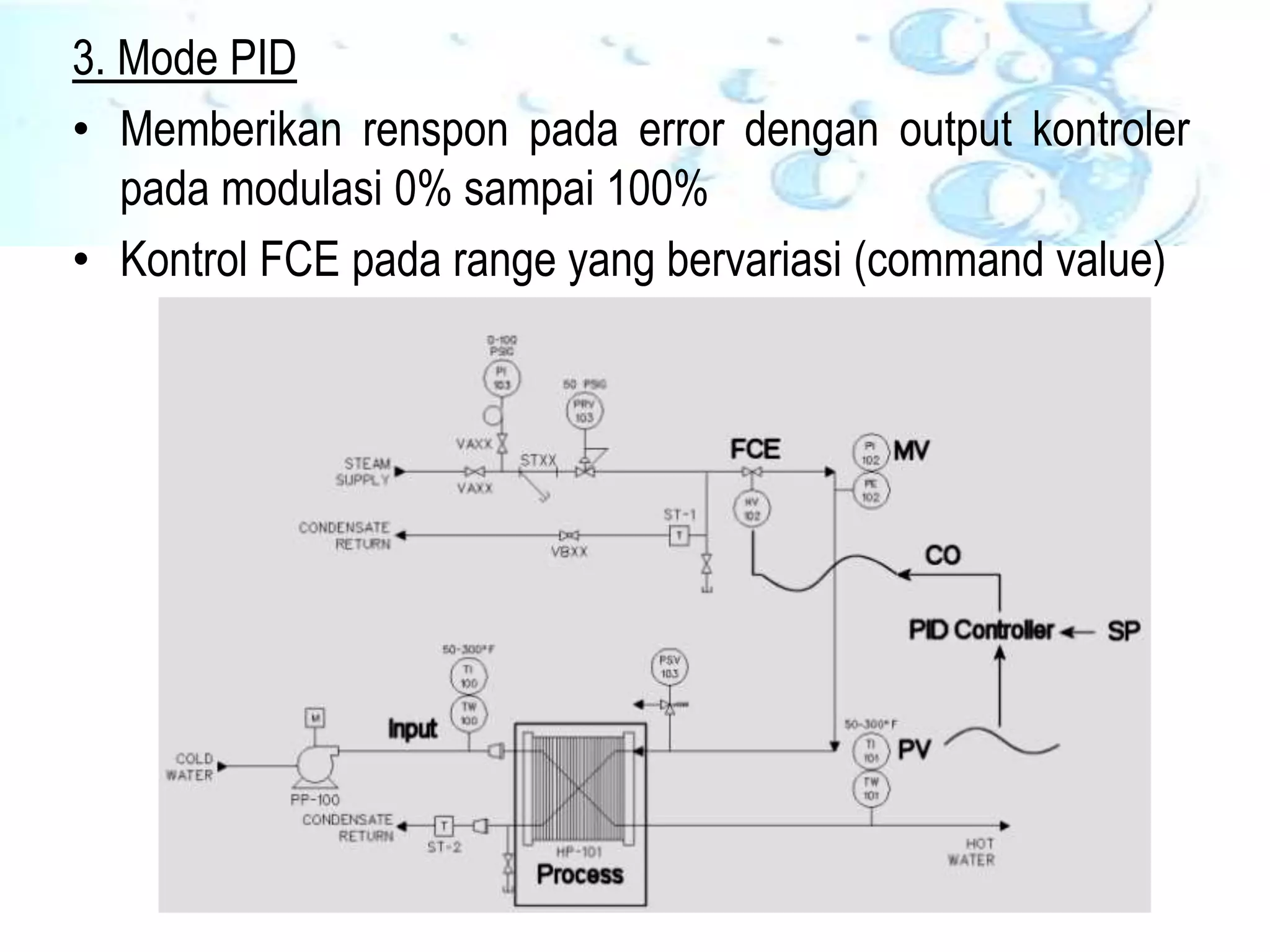 Ksk unrika proses kontrol | PPTX