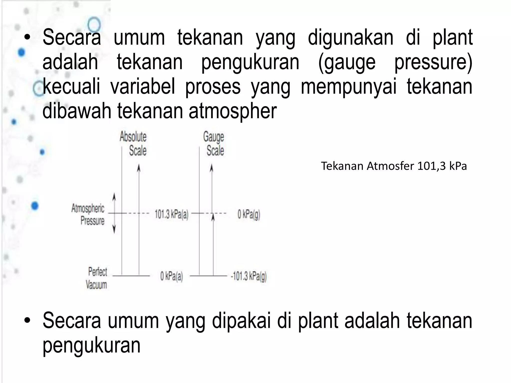 Ksk unrika variabel proses | PPT
