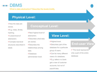 Kskv kutch university DBMS unit 1 basic concepts, data,information,database, models , network ...
