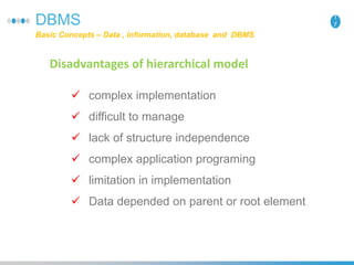 Kskv kutch university DBMS unit 1 basic concepts, data,information ...