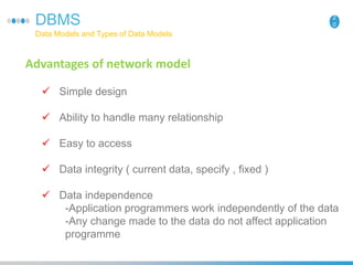 Kskv kutch university DBMS unit 1 basic concepts, data,information ...
